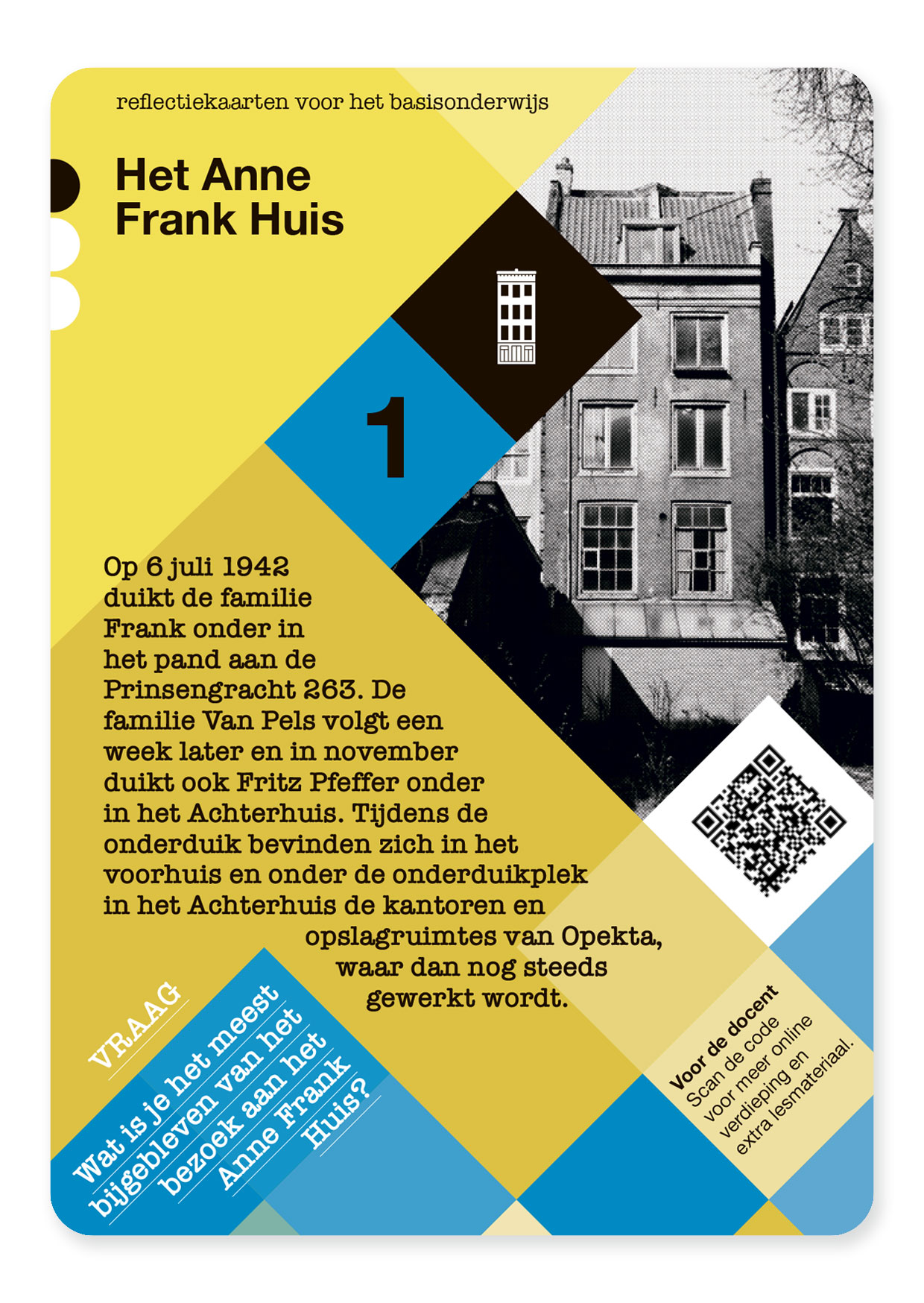 reflectiekaarten - frenz